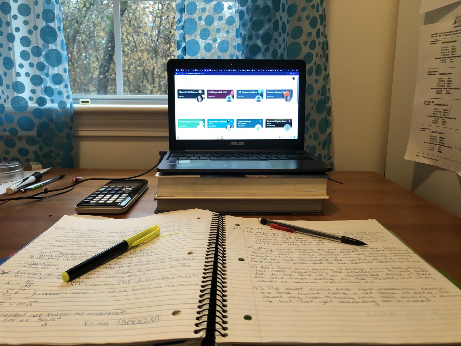 Midterms Comparison: 2020 vs 2022 – The Forum